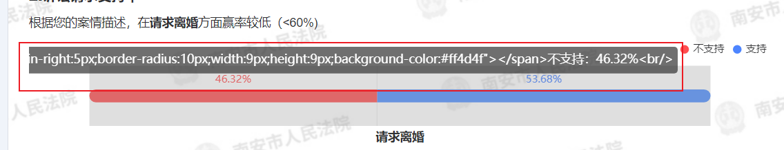 在 uniApp 项目中使用 echarts tooltip 无法解析 html 标签的问题及解决_uniapp echarts tooltip-CSDN博客