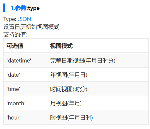 MUI框架学习——picker选择器(dtpicker)_mui.dtpicker_敲键盘的兔子的博客-CSDN博客