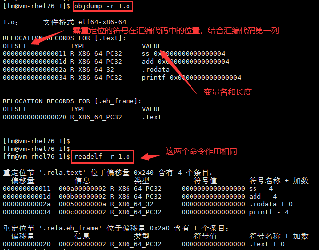 linux静态链接和动态链接_-wl :fpic-CSDN博客