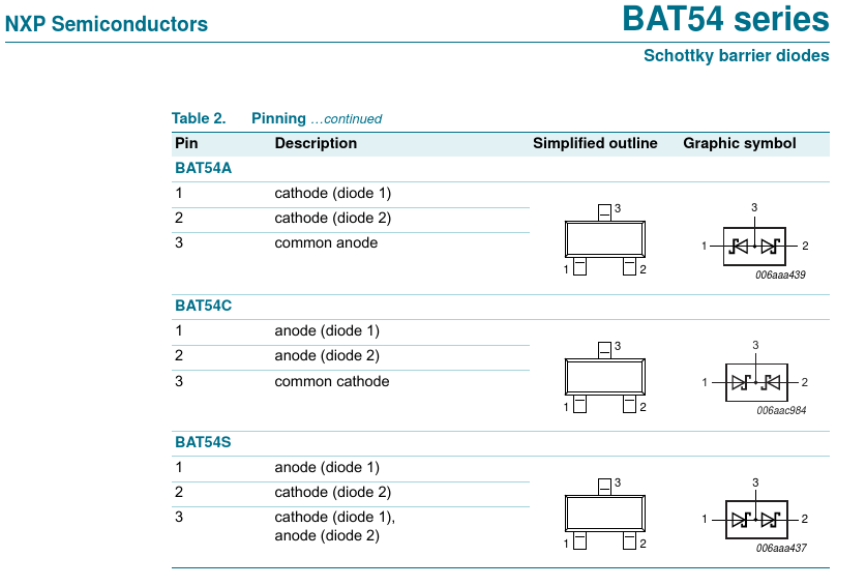 BAT54C 二极管是如何工作的？_bat54c工作原理-CSDN博客