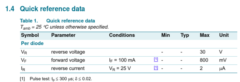 BAT54C 二极管是如何工作的？_bat54c工作原理-CSDN博客