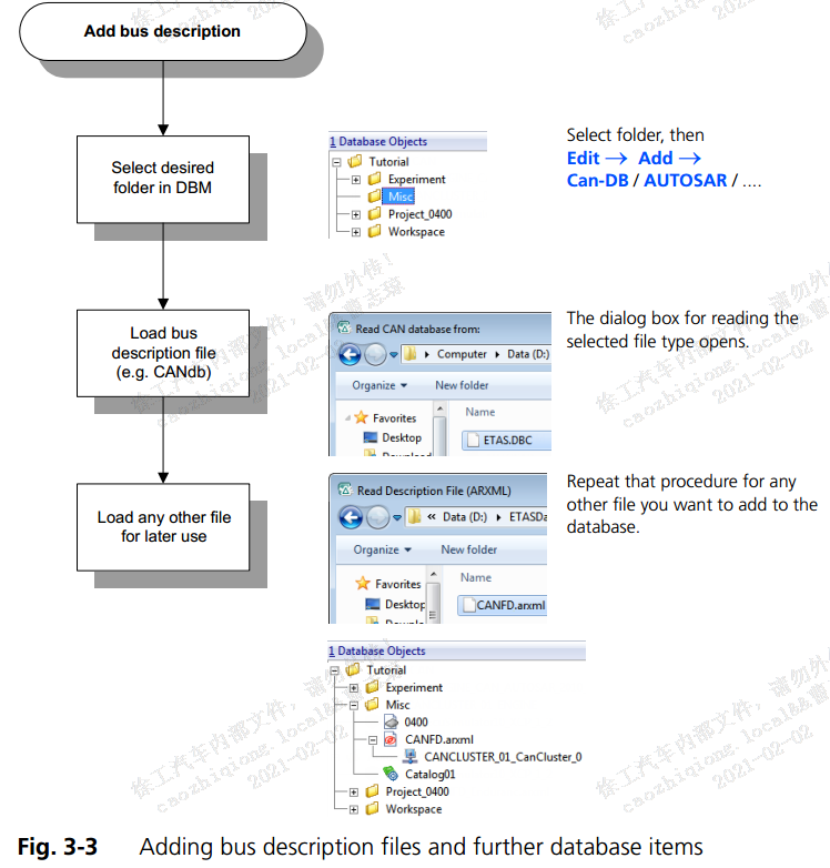 INCA官方手册阅读记录_inca select daq-lists failed.-CSDN博客