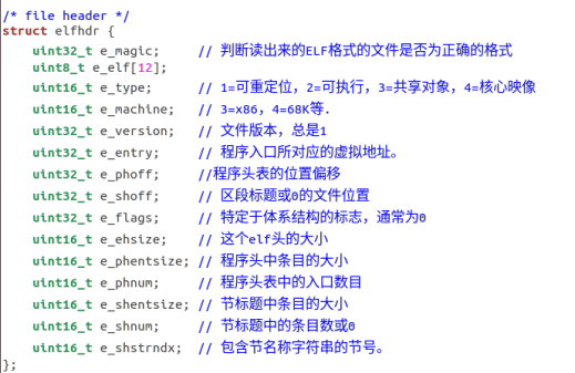 操作系统 ucore lab1实验报告_bootloader测试报告-CSDN博客