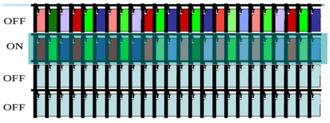 ILI9341的使用之【一】TFT-LCD原理（转载）_ili9431资料-CSDN博客