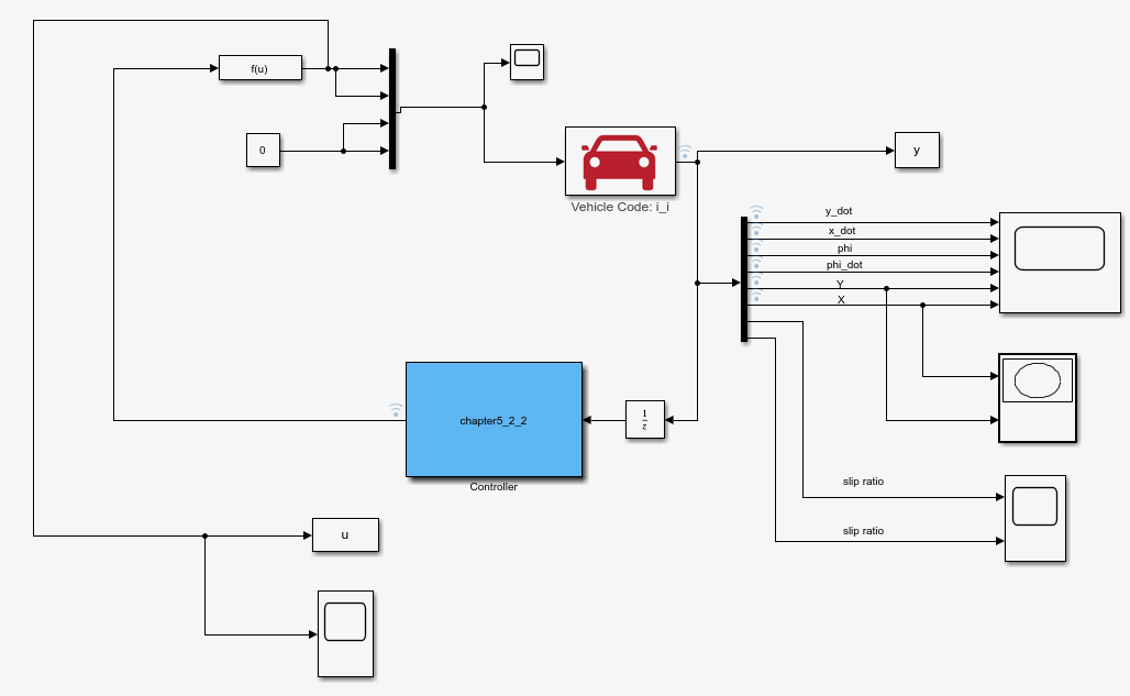 MATLAB高版本QP求解时不支持有效集法active-set的解决方法_高版本matlab 求解二次规划时,不支持有效集法active-set怎么解决-CSDN博客