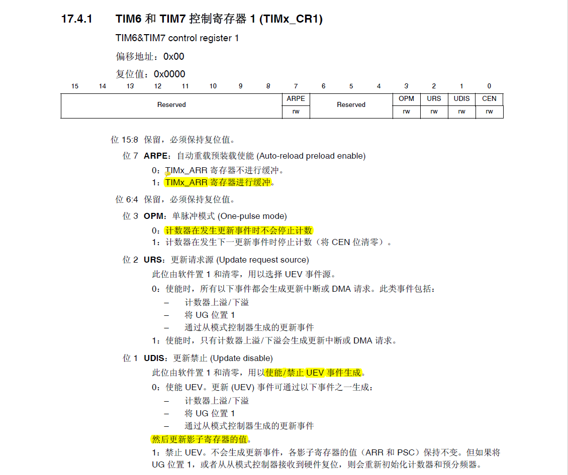 Stm32f429第十八篇之基本定时器 Uev事件 Csdn博客