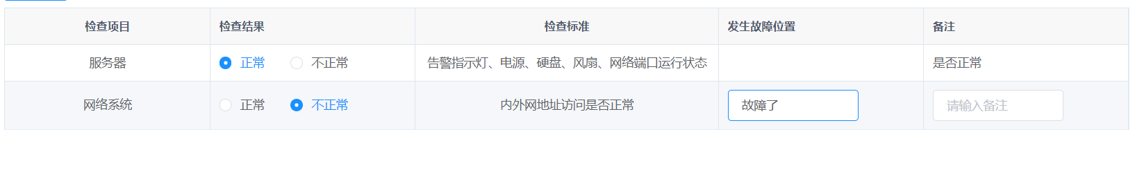 vue+eltable 实现双击修改表格内容并提交_vue中el-table表格点击是输入框进行修改数据,提交到form表单-CSDN博客