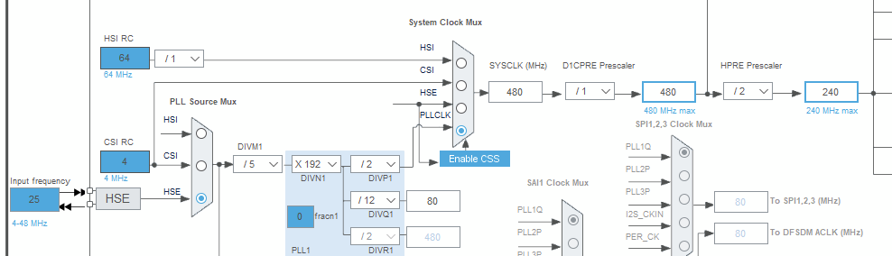 用CubeMX配置STM32输出互补PWM并设置死区时间_cube互补pwm-CSDN博客