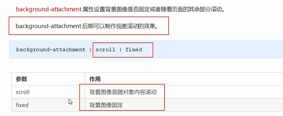 CSS背景(background)_css:{"background-color":'rgba(0,0,0,0.3)'}-CSDN博客