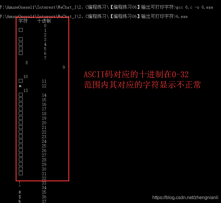 C语言 Ascii码可见字符与不可见字符有哪些不可见字符 Csdn博客