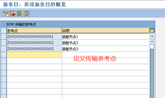 闲人闲谈PS之十一——WBS-BOM的用法_wbs bom-CSDN博客