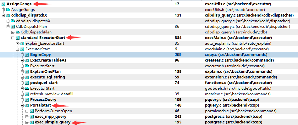 greenplum-执行SQL创建Slice&Gang 学习计划。_greenplum slice-CSDN博客