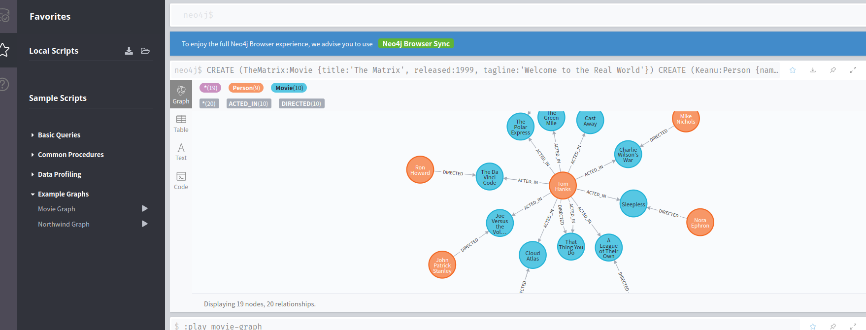 linux下安装Neo4j（快速下载Neo4j方法）_linux 下载neo4j-CSDN博客