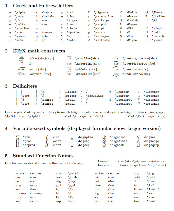 Latex学习笔记（十五）特殊符号的插入_latex beta-CSDN博客