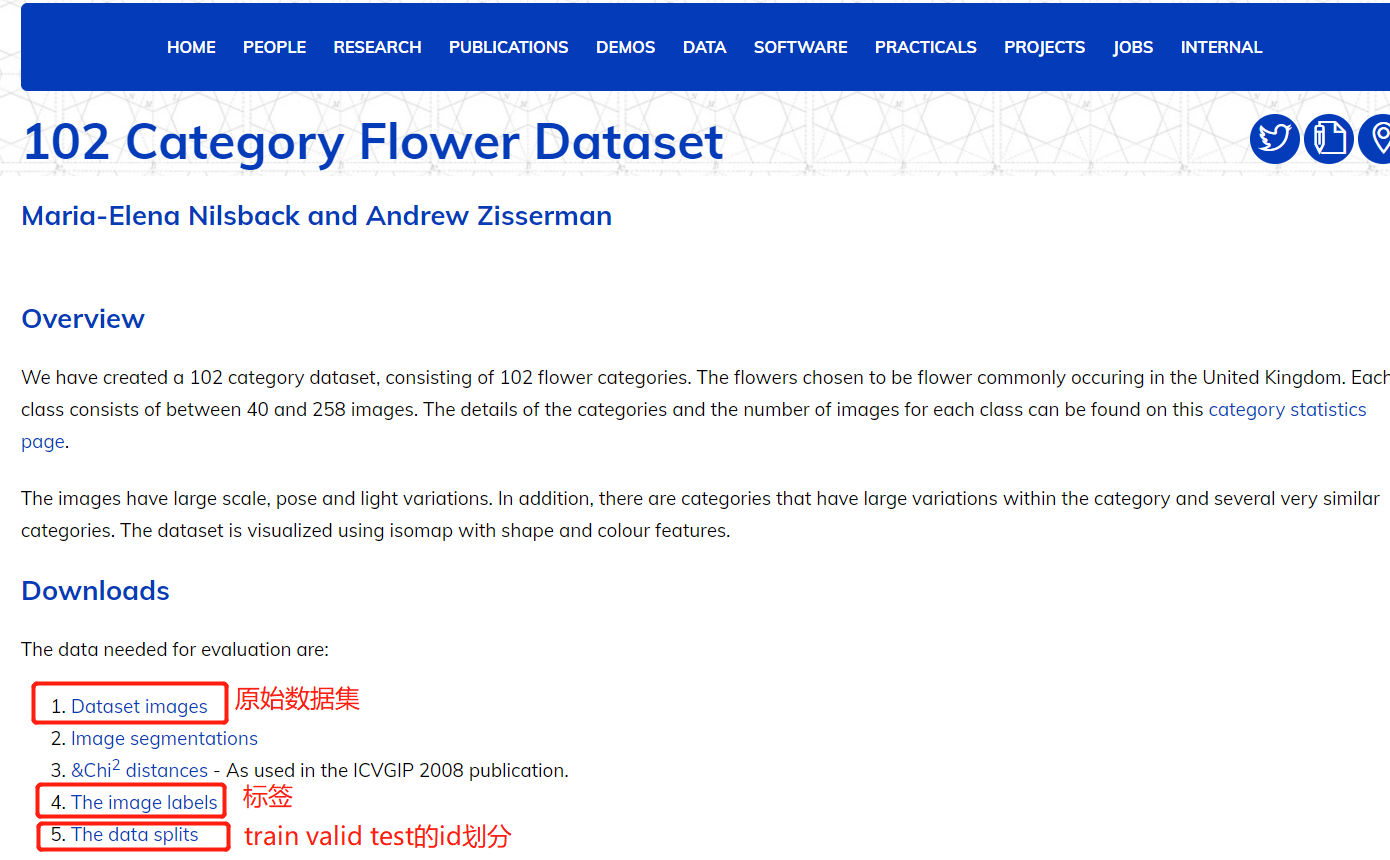 数据集：102 flower、Cratech256、ImageNet数据集下载_102 category flower dataset-CSDN博客