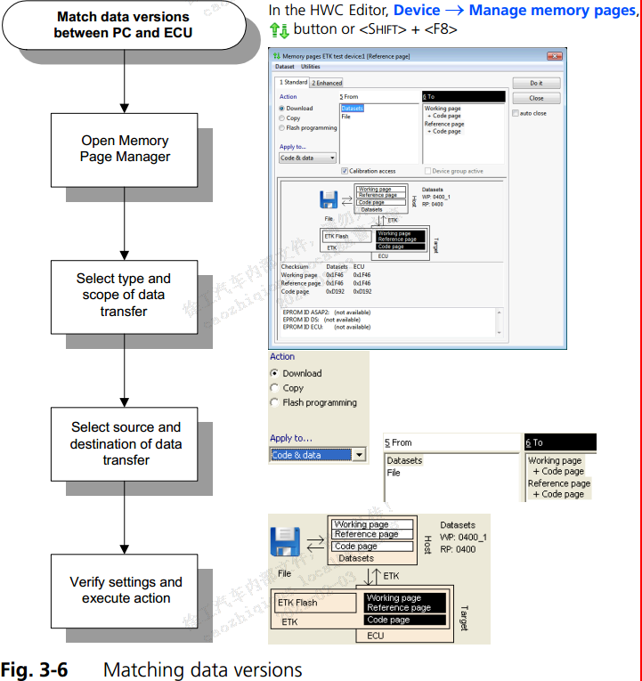 INCA官方手册阅读记录_inca select daq-lists failed.-CSDN博客