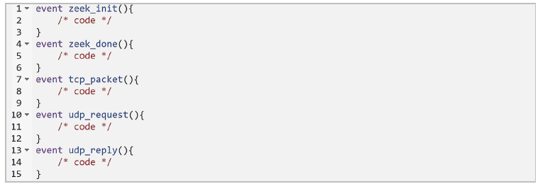 zeek简述(一)-CSDN博客