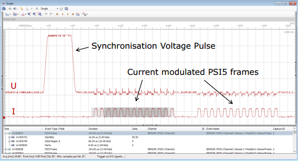 【案例分享】基于VT&CANoe的碰撞传感器仿真应用实践：碰撞传感器测试的现状 | 碰撞传感器和PSI5协议简介 | 方案概述 | 实施流程 | 实例分析 | 应用效果 | 采用该方案达到的 ...