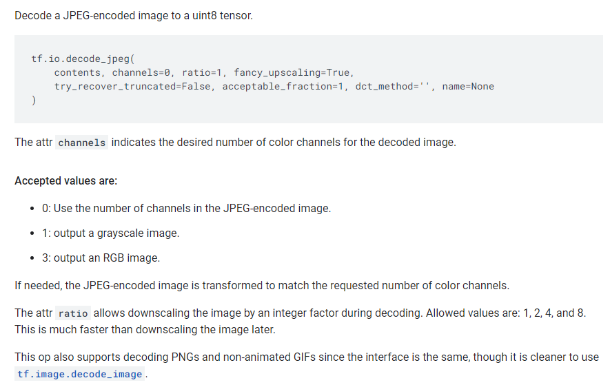 【Tensorflow】tf.image的部分方法详解+基于随机子空间方法（RSM）的图像增强-CSDN博客