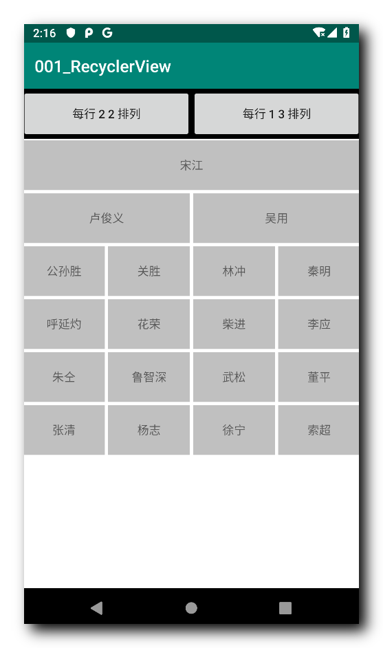 【RecyclerView】 十四、GridLayoutManager 网格布局管理器 ( GridLayoutManager.SpanSizeLookup 指定 item 元素占用网格个数 ...