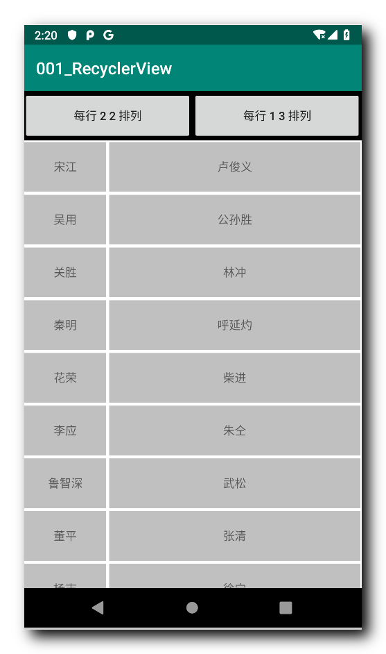 【recyclerview】 十四、gridlayoutmanager 网格布局管理器 Gridlayoutmanager 