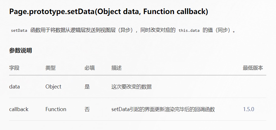 微信小程序-setData()方法 的使用和注意事项（同步和异步）_setdata函数-CSDN博客