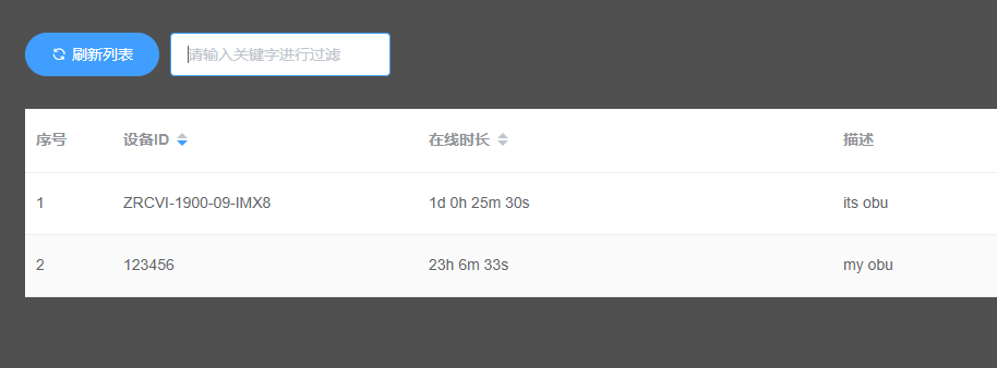 vue根据element-ui输入框自动补全，input中的autocomplete属性_vue+ui input框输入自动补全autocomplete-CSDN博客