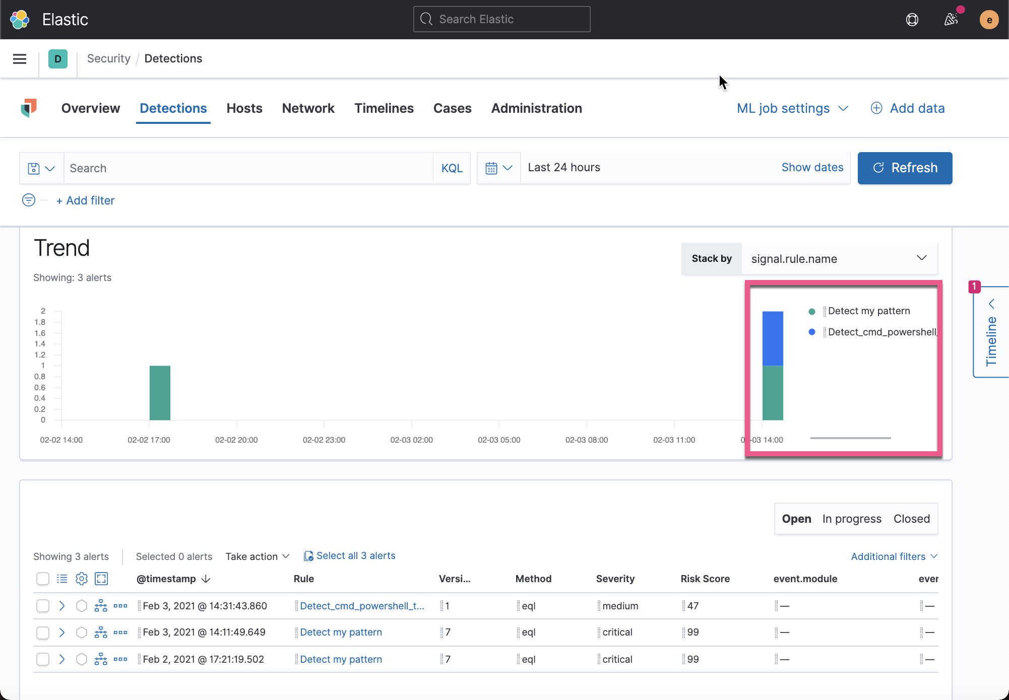 Elasticsearch：为 Elastic Security 定制 Detection rules_elasticsearch rule-CSDN博客