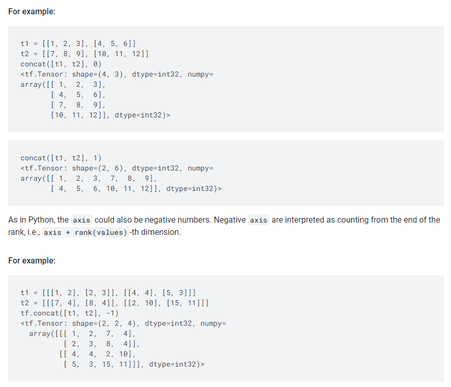 【Tensorflow】tf.image的部分方法详解+基于随机子空间方法（RSM）的图像增强-CSDN博客