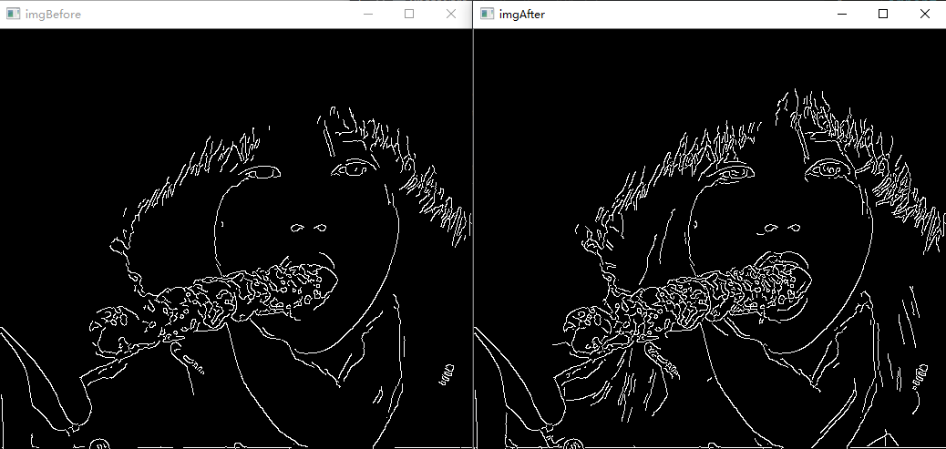 Python下opencv学习笔记(二)图像灰度转化,模糊化,边缘检测,膨胀与腐蚀灰度处理 腐蚀膨胀 高斯滤波 轮廓检测 轮廓拟合 Csdn博客