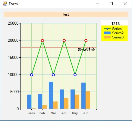 Chart用法详解_chart的基本用法-CSDN博客