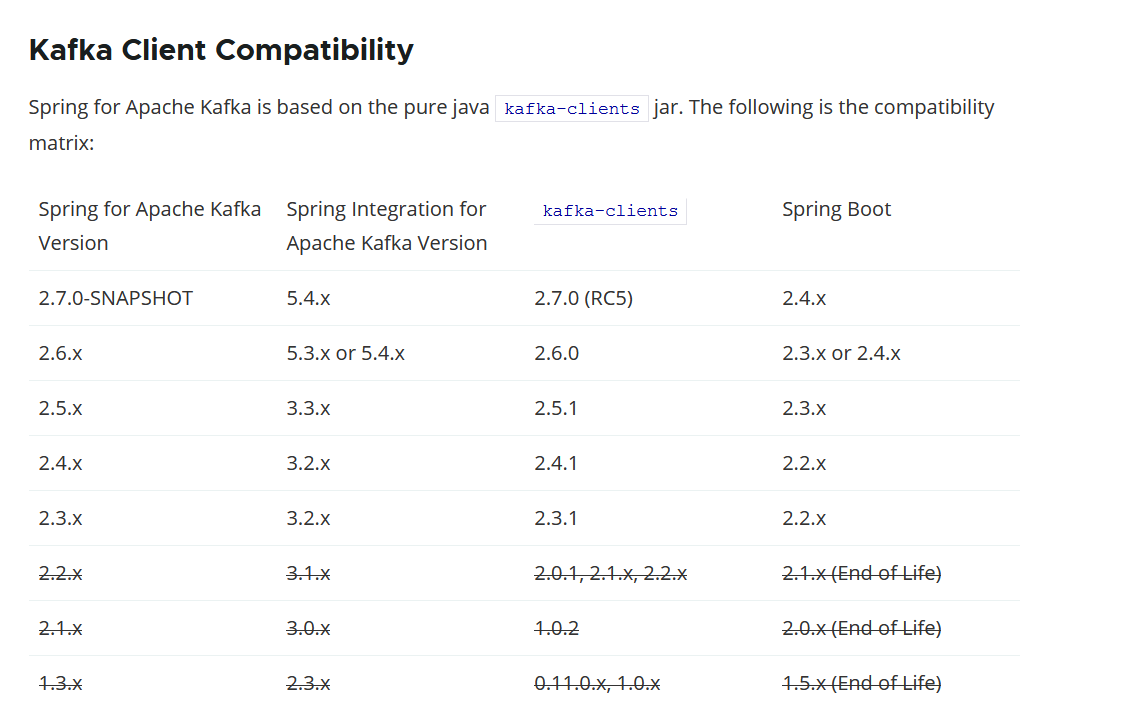 spring-kafka、kafka-client 和springboot的版本对应关系_sky～hello的博客-CSDN博客_springboot和kafka版本