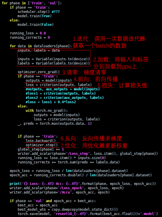 开始一个分割任务pytorch-unet_unet 1d pytorch-CSDN博客