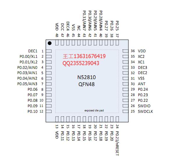 NRF52810引脚/硬件设计/匹配值详细介绍_Wang13631676419的博客-CSDN博客_nrf52810