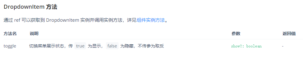 Vant组件自定义dropdownmenu下拉菜单 Csdn博客 8547