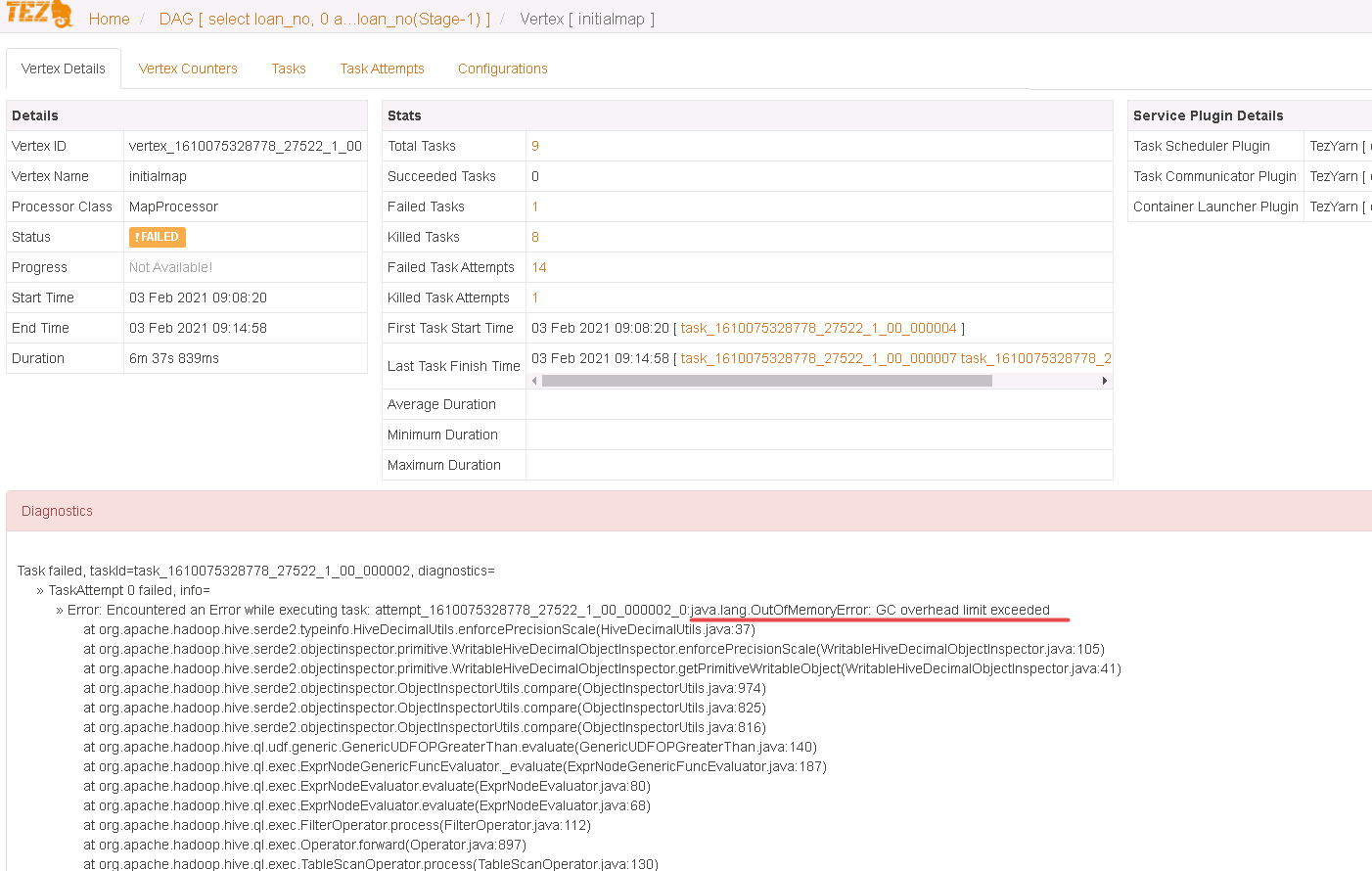 HIVE SQL运行内存溢出OOM（MR/TEZ）：java.lang.OutOfMemoryError: GC overhead limit exceeded_tez oom-CSDN博客