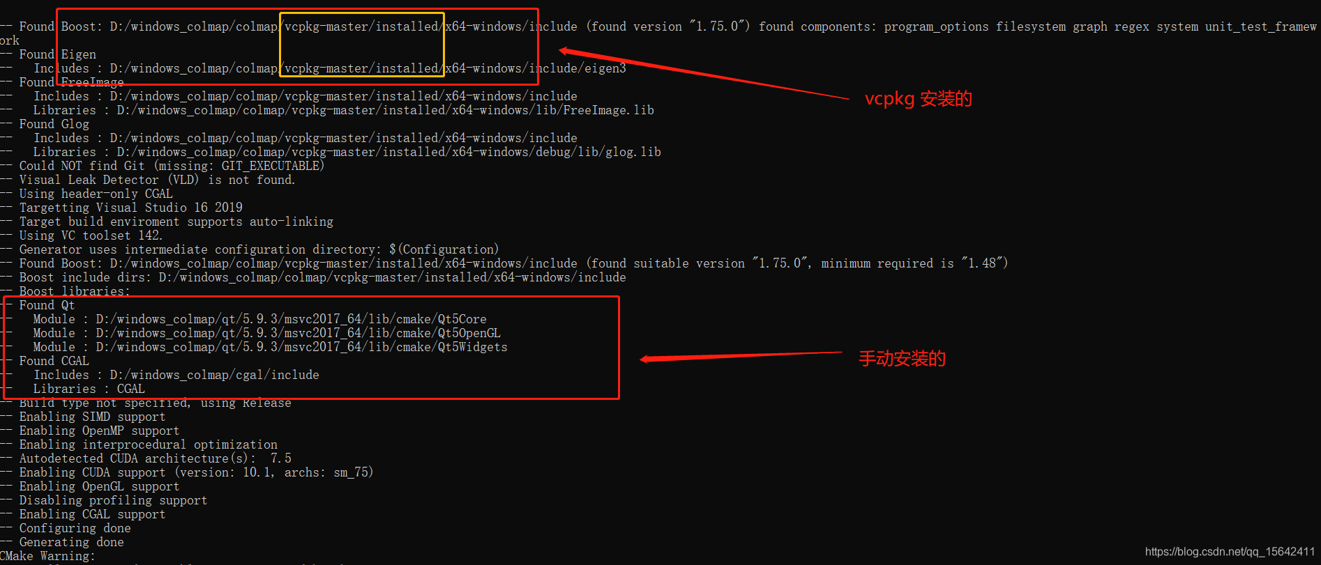 Openmvg、colmap Windows10编译经验文档 Vcpkg Openmp Csdn博客