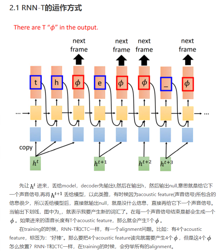 HMM, CTC和RNN-Transducer对齐方式的差异_ctc transduser-CSDN博客