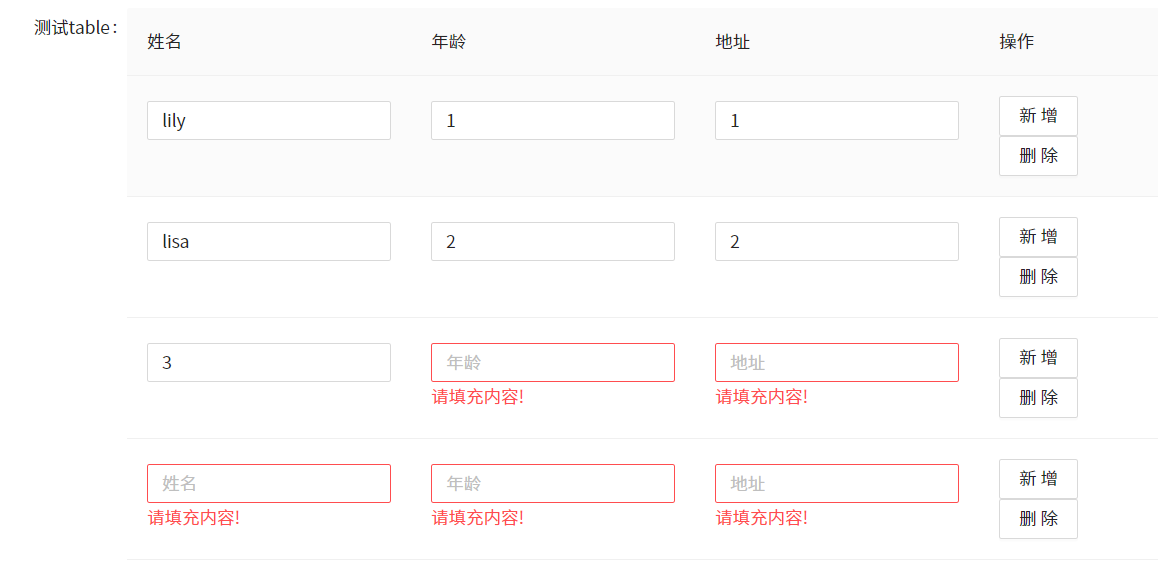基于antdesign做一个可编辑的table表格，且实现可校验样式、增加、删除数据ant Blazor 数据校验 Csdn博客
