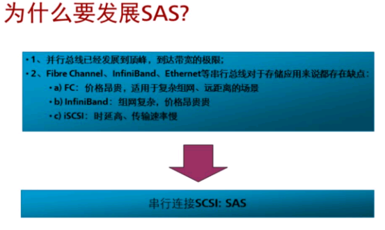 常用存储协议详细说明（SCSI、SAS、FC、PCle、IB、CIFS、FTP、HTTP）【5】_存储协议有哪些-CSDN博客