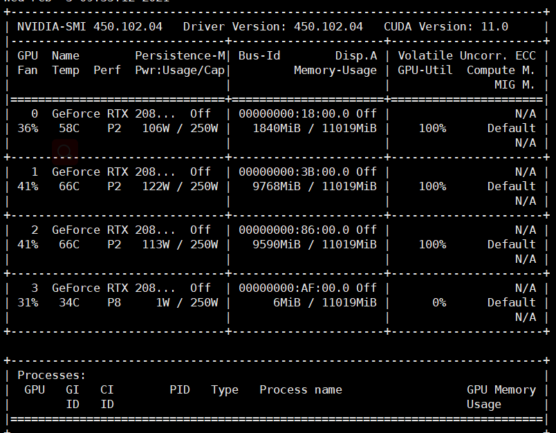 Ubuntu在线/离线安装nvidia-docker2_ubuntu离线安装nvidia-docker2-CSDN博客