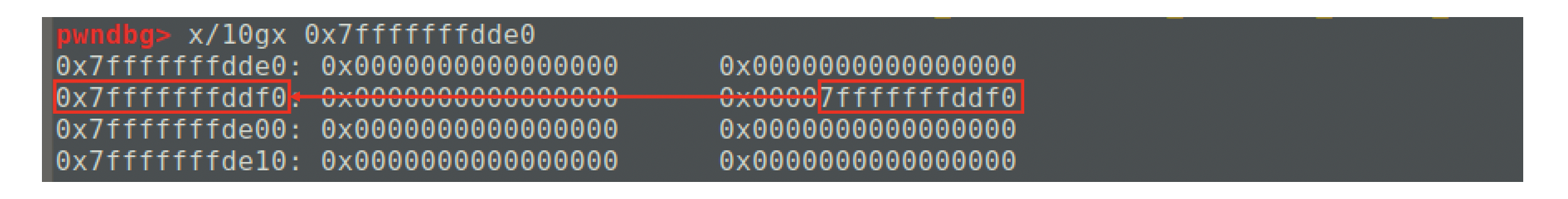 好好说话之Tcache Attack（3）：tcache stashing unlink attack-CSDN博客