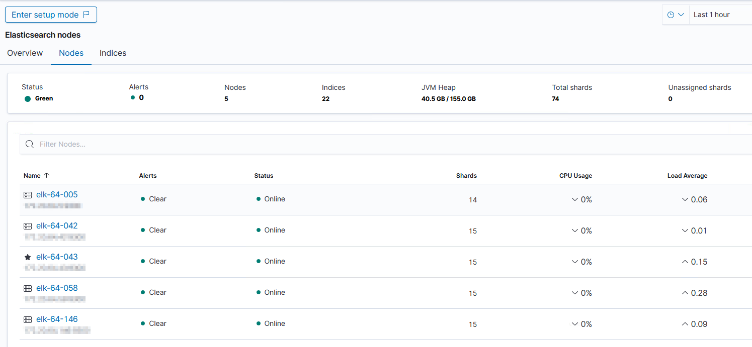 ELK入门——解决：Kibana的Stack Monitoring显示节点offline_kibana监控elasticsearch 节点脱机-CSDN博客