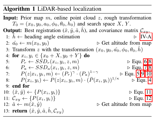 apollo localization模块学习_apollo ndt-CSDN博客