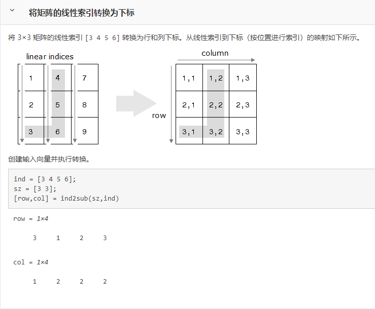 MATLAB笔记：一些自嵌函数/built-in function_matlab built-in function-CSDN博客