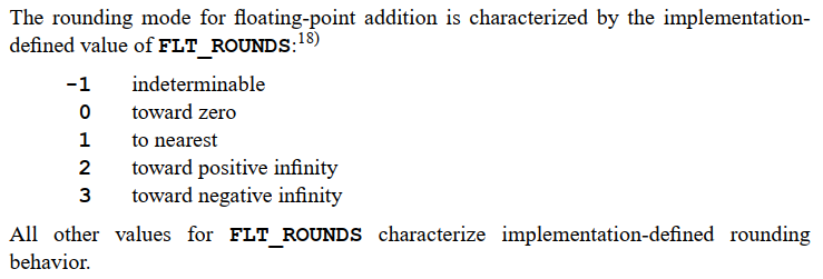 Rounding Mode Csdn博客 
