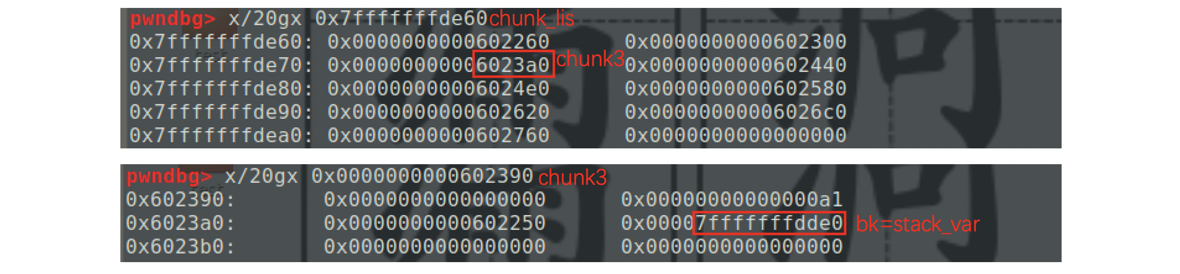 好好说话之Tcache Attack（3）：tcache stashing unlink attack-CSDN博客