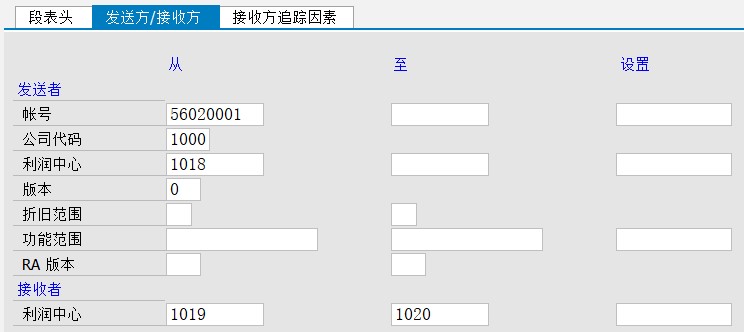 EC-PCA: 利润中心分配分摊流程-3KE5 / 4KE5_sap 4ke5-CSDN博客