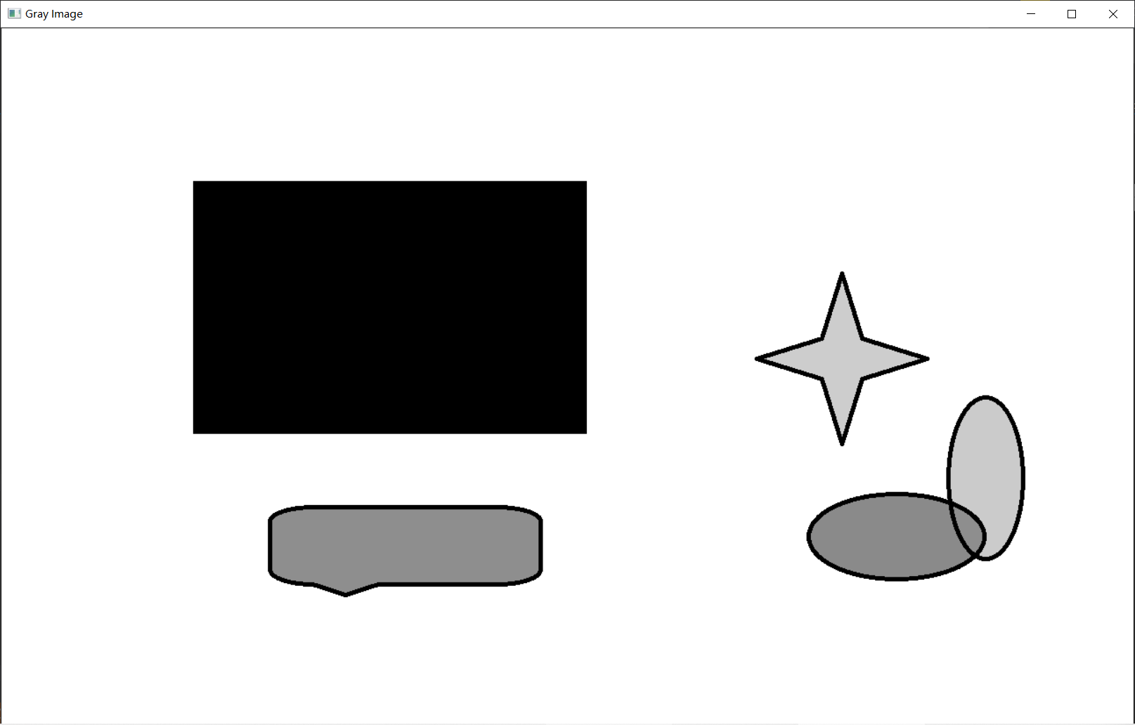 OpenCV之轮廓查找与绘制（findContours和drawContours函数详解）_opencv轮廓关系 findcontours ...
