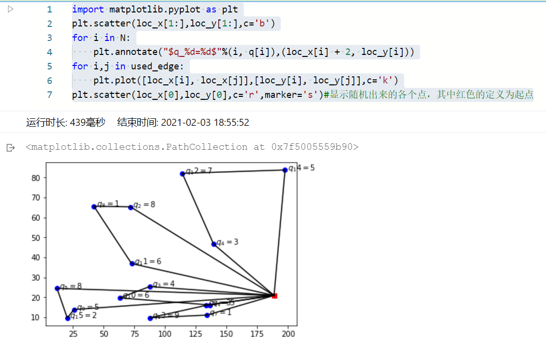 Cplex Python【1】 Docplex建模解cvrp问题cplex求解器python建模选址问题 Csdn博客 